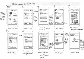 What is Storyboard in Web Design? How to Create a Storyboard?